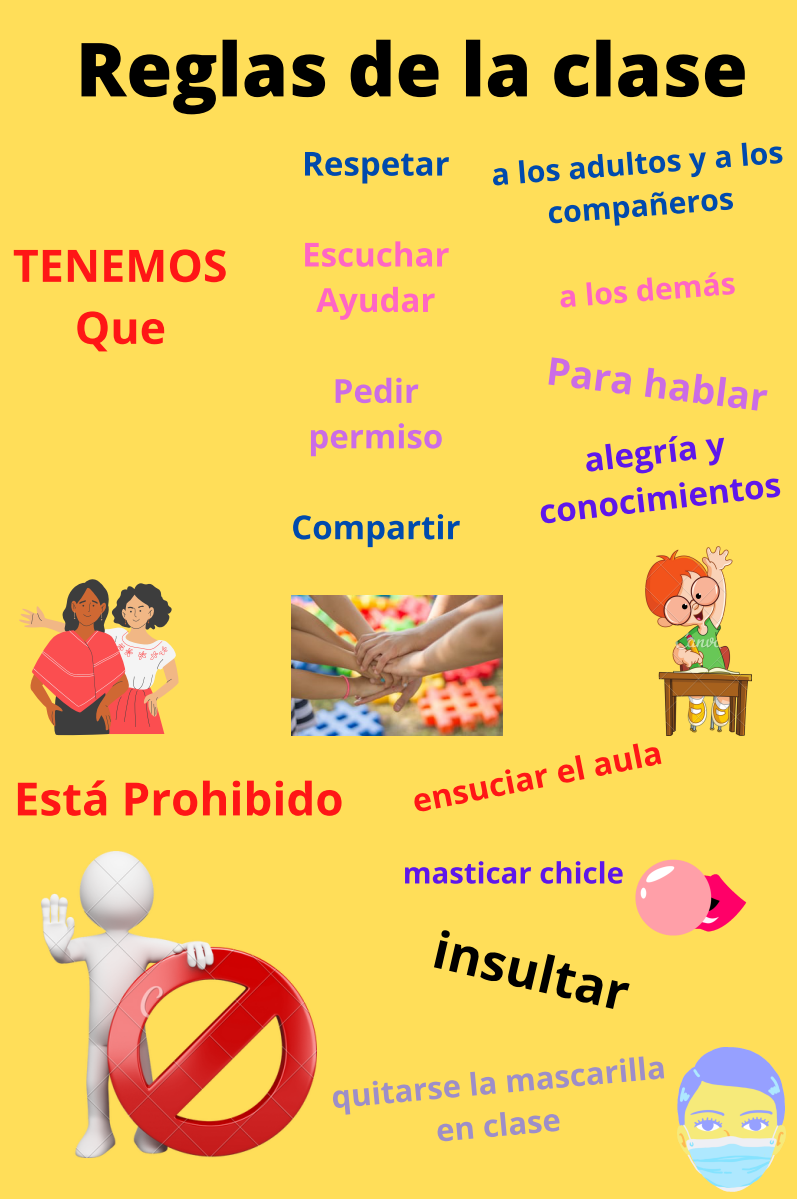 Las reglas del colegio – Collège Jean-Jacques Rousseau