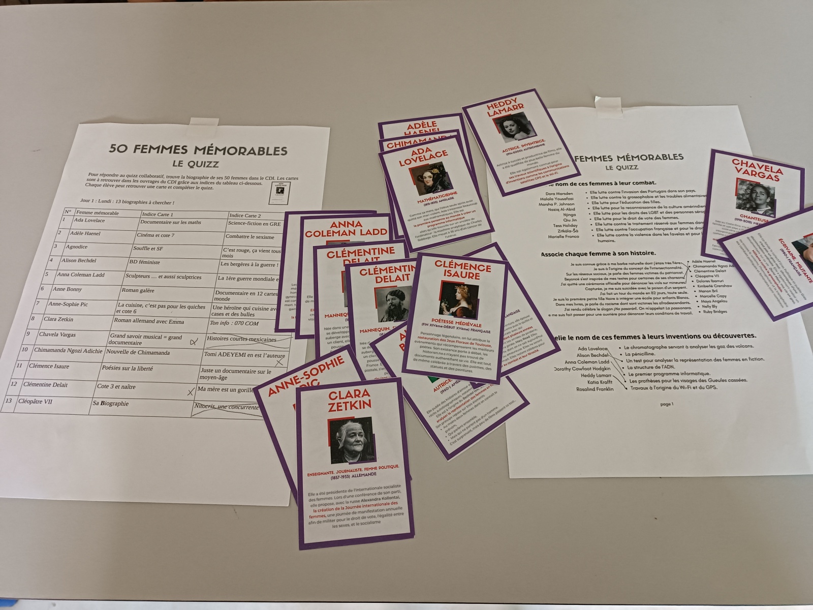 Mars, le mois des droits des femmes – Collège Jean-Jacques Rousseau